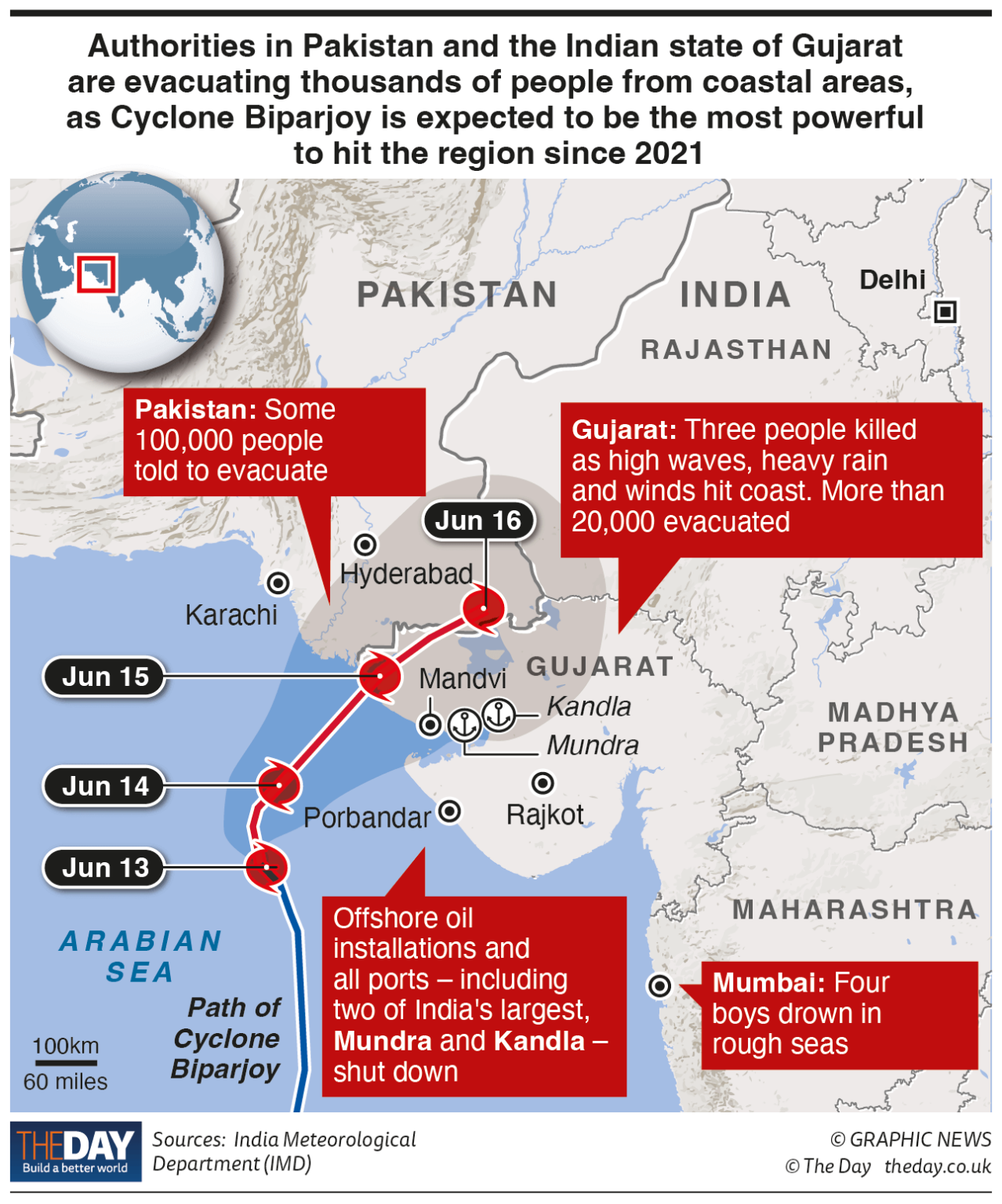 The cyclone heading towards India - The Day