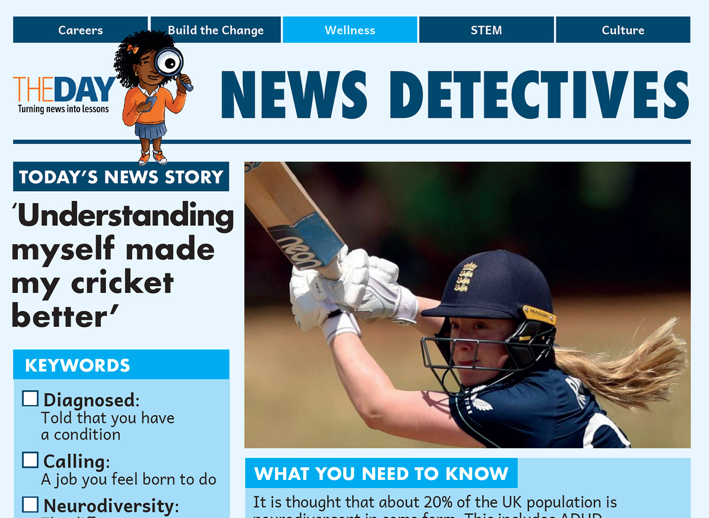 'Understanding myself made my cricket better' - The Day