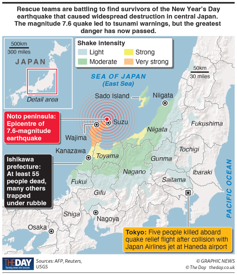 How a quake caused chaos in Japan (Reading Level 1) - The Day