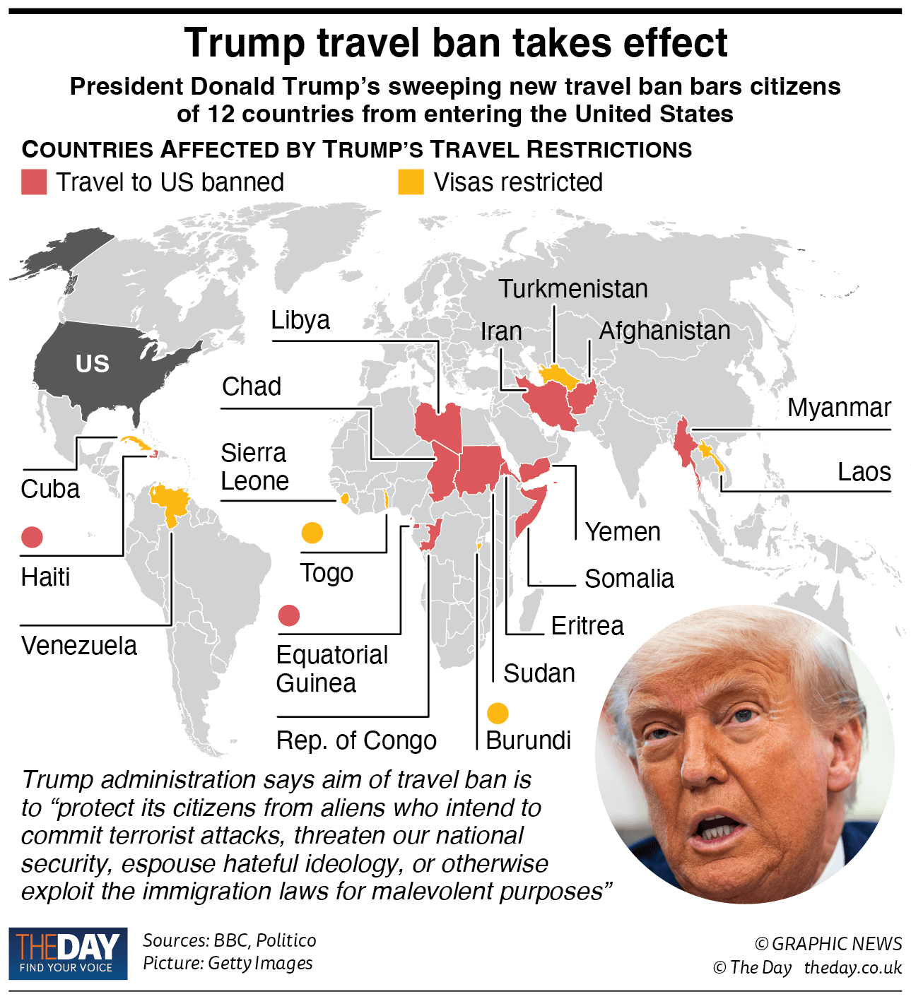 Trump's travel ban (Reading Level 4) - The Day