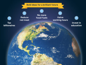 Experts plan for planet’s happy future (Reading Level 2) - The Day